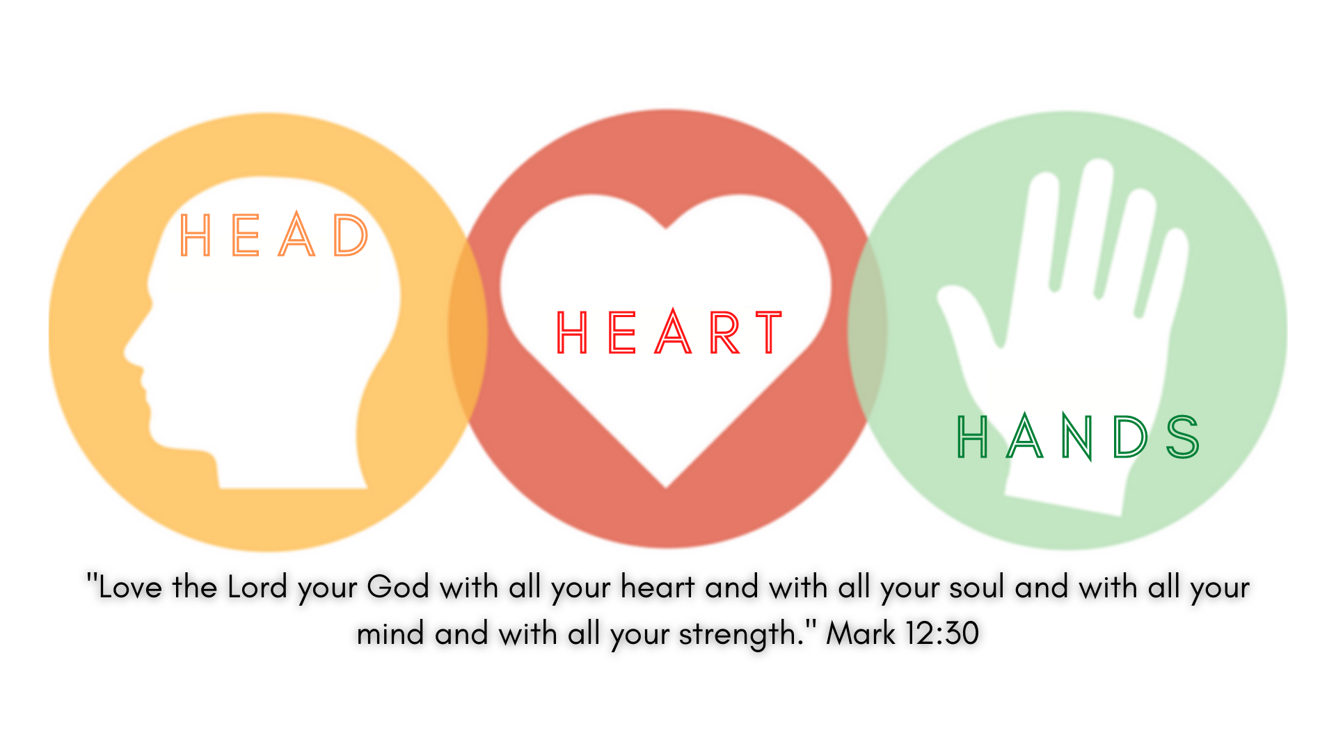 Head, Heart, and Hands – The Rock Church